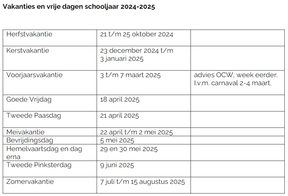 Vakantie April 2025 Olwen Aubrette Vakantie April 2025 Olwen Aubrette